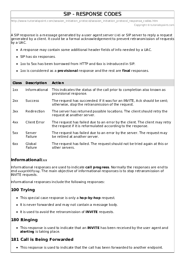 (PDF) SIP -RESPONSE CODES SIP -RESPONSE CODES | Hiren p - Academia.edu