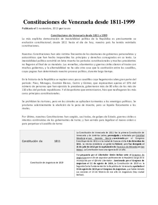 (PDF) Constituciones de Venezuela desde 1811-1999