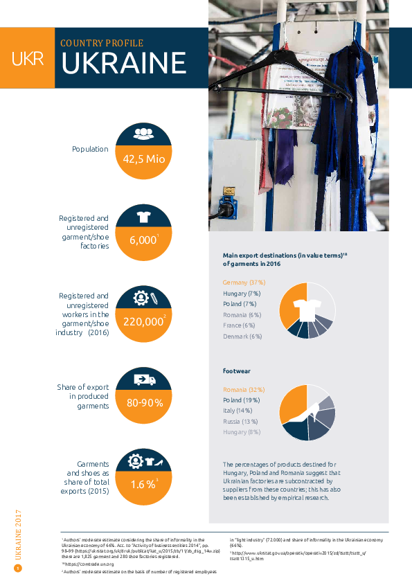(PDF) COUNTRY PROFILE: Ukraine. Wages and Labor Conditions in Done-for ...