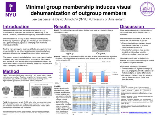 (PDF) Minimal group membership induces visual dehumanization of ...
