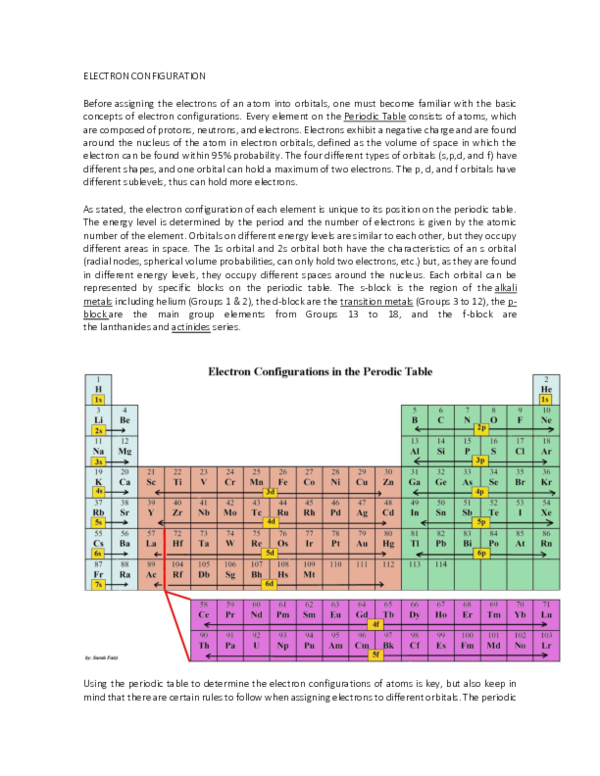 (DOC) ELECTRON CONFIGURATION