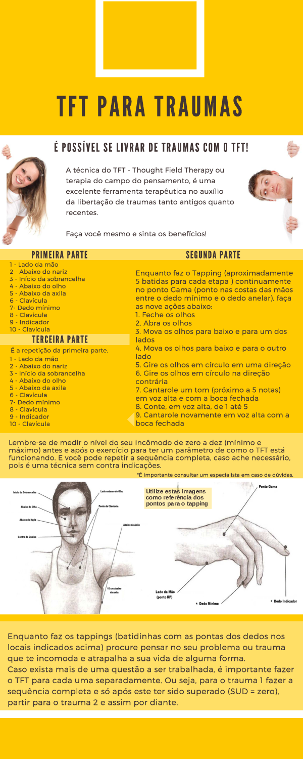 (PDF) Utilize estas imagens como referência dos pontos para o tapping ...