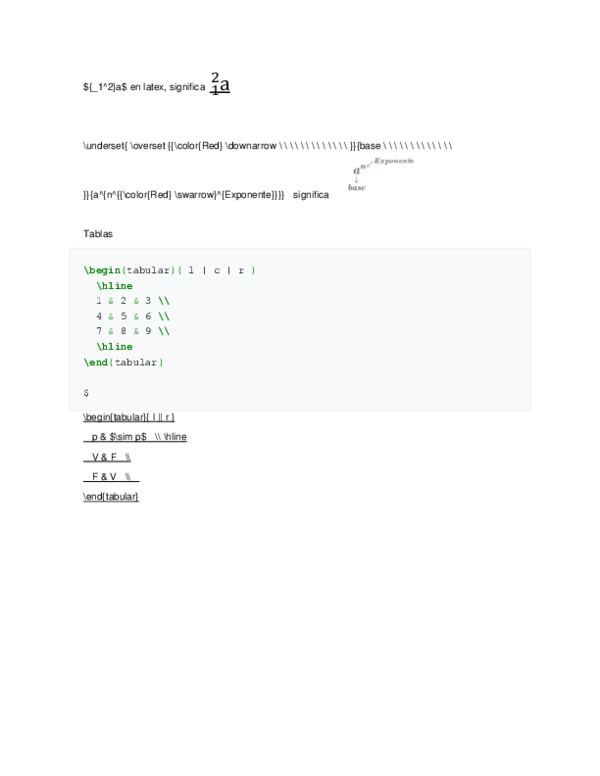 (DOC) Apuntes de latex | Ciencias Básicas - Academia.edu