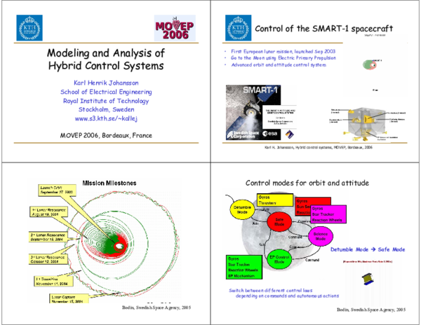 Pdf Modeling And Analysis Of Modeling And Analysis Of Hybrid Control