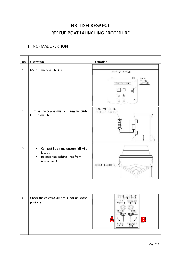 (DOC) BRITISH RESPECT RESCUE BOAT LAUNCHING PROCEDURE