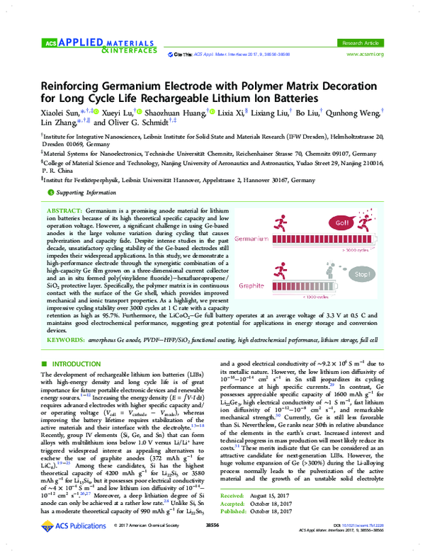 (PDF) Reinforcing Germanium Electrode with Polymer Matrix Decoration ...