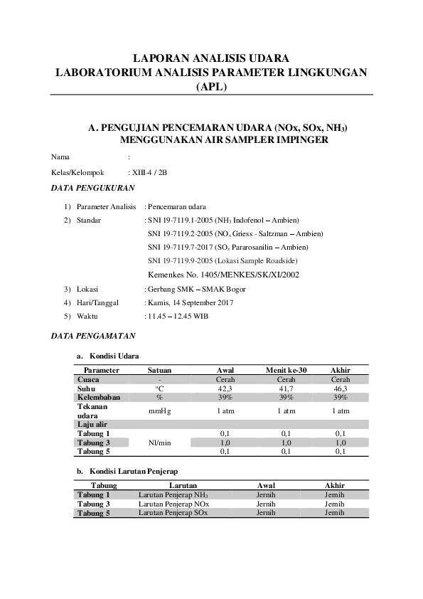 (DOC) LAPORAN ANALISIS UDARA LABORATORIUM ANALISIS PARAMETER LINGKUNGAN (APL