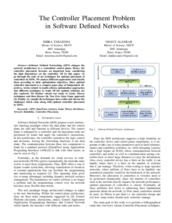 Pdf The Controller Placement Problem In Software Defined Networks Ojasvi Alankar And Erika 