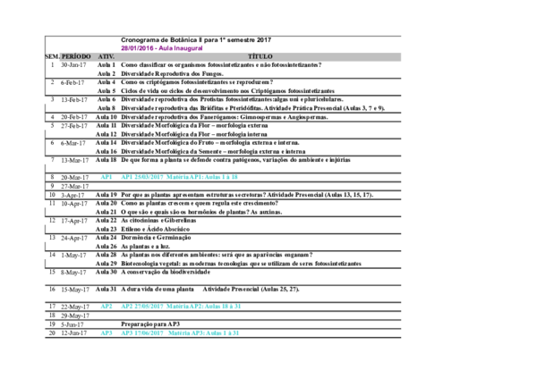 Cronograma de Botanica 2 2017 1 | Dione Cesar - Academia.edu