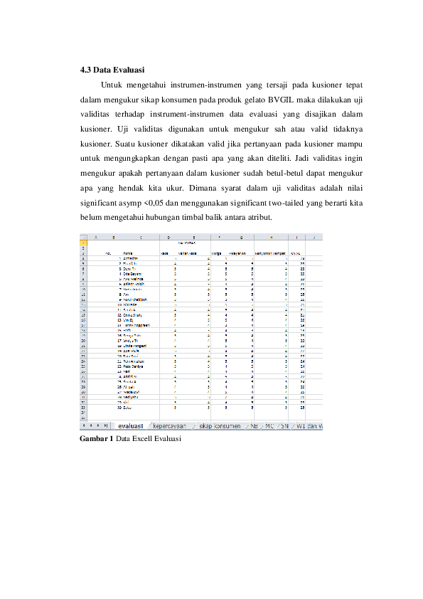 (DOC) Laporan Perilaku Konsumen