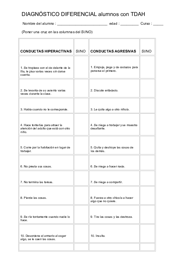 (PDF) Test de Conners