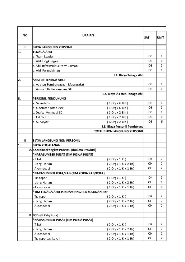 (XLS) FILE RAB GAPURA