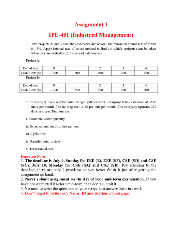 (PDF) Assignment 1 IPE-401 (Industrial Management | Ahammad Ali Bappy - Academia.edu