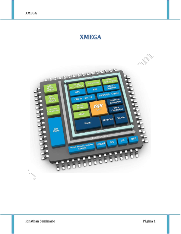 (PDF) XMEGA clases index | jonathan r. seminario flores - Academia.edu