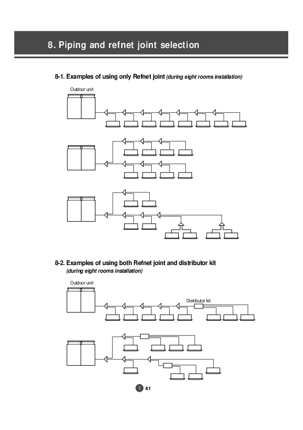 (PDF) 8. Piping and refnet joint selection 8-1. Examples of using only ...