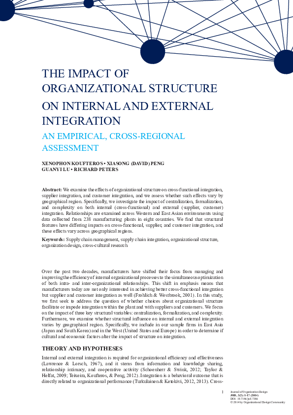 (PDF) The Impact of Organizational Structural Design on Internal and ...