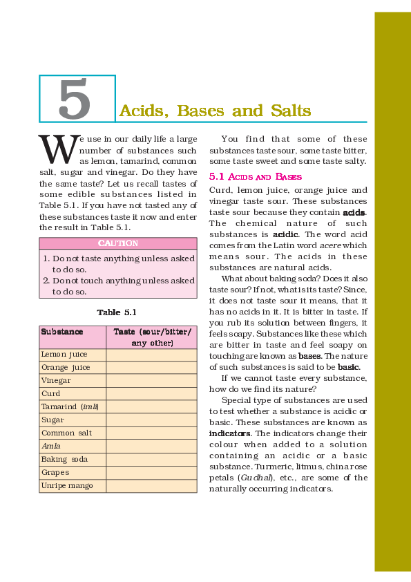 Acids And Bases Examples In Everyday Life