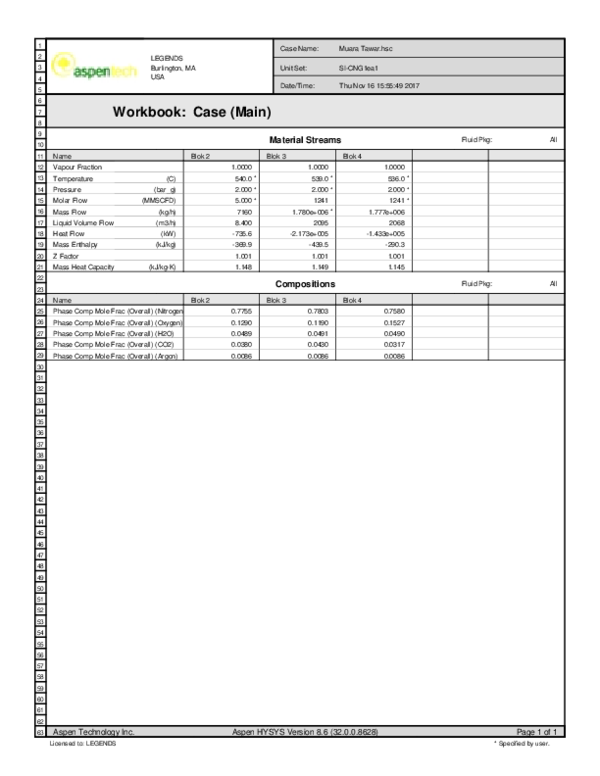 (PDF) Workbook: Case (Main) Material Streams | helmiriza susanto ...