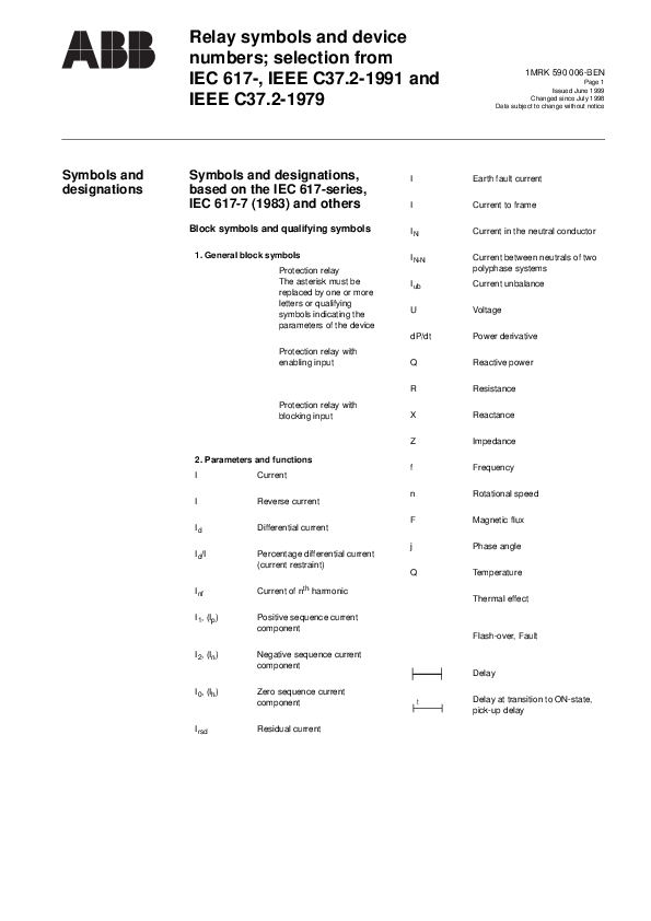 (PDF) Symbols and designations Symbols and designations, based on the ...