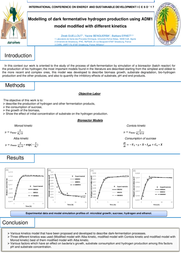 (PDF) Modelling of dark fermentative hydrogen production using ADM1 ...