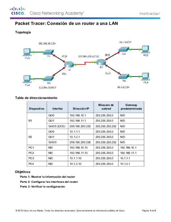 (PDF) Packet Tracer: Conexión de un router a una LAN