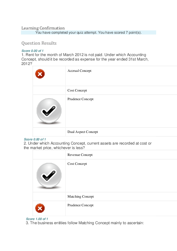 (DOC) Learning Confirmation | Praveen Mishra - Academia.edu