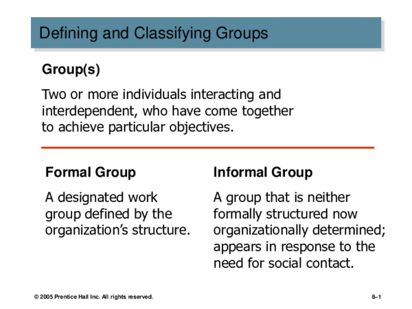(PPT) Group Behaviour.ppt