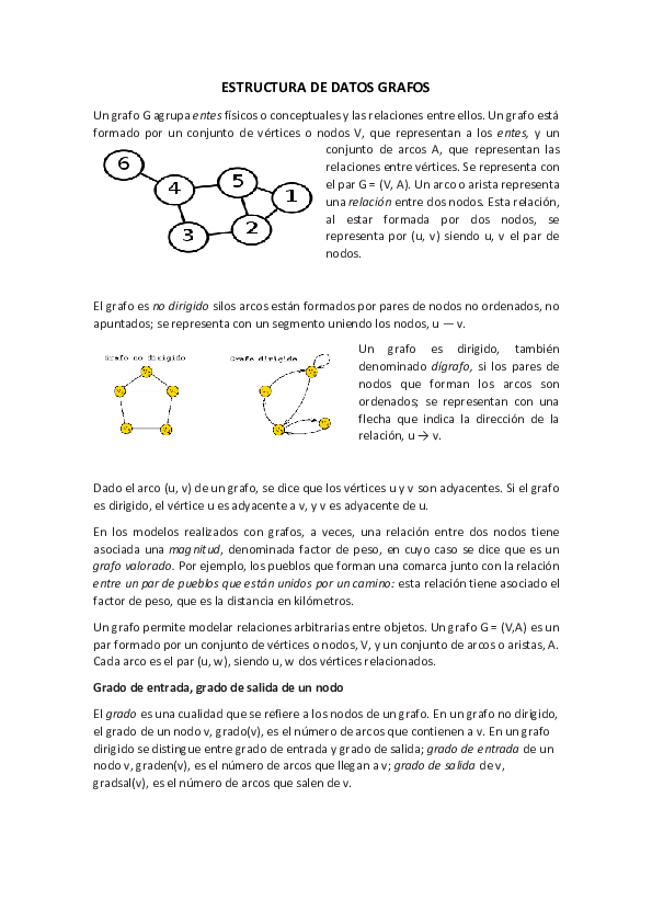 (DOC) ESTRUCTURA DE DATOS GRAFOS