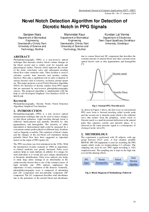 Pdf Novel Notch Detection Algorithm For Detection Of Dicrotic Notch