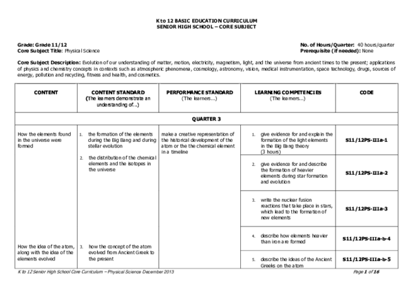(PDF) K to 12 BASIC EDUCATION CURRICULUM SENIOR HIGH SCHOOL – CORE SUBJECT