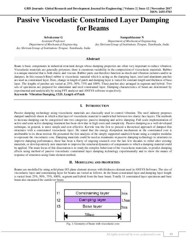 (PDF) Passive Viscoelastic Constrained Layer Damping for Beams
