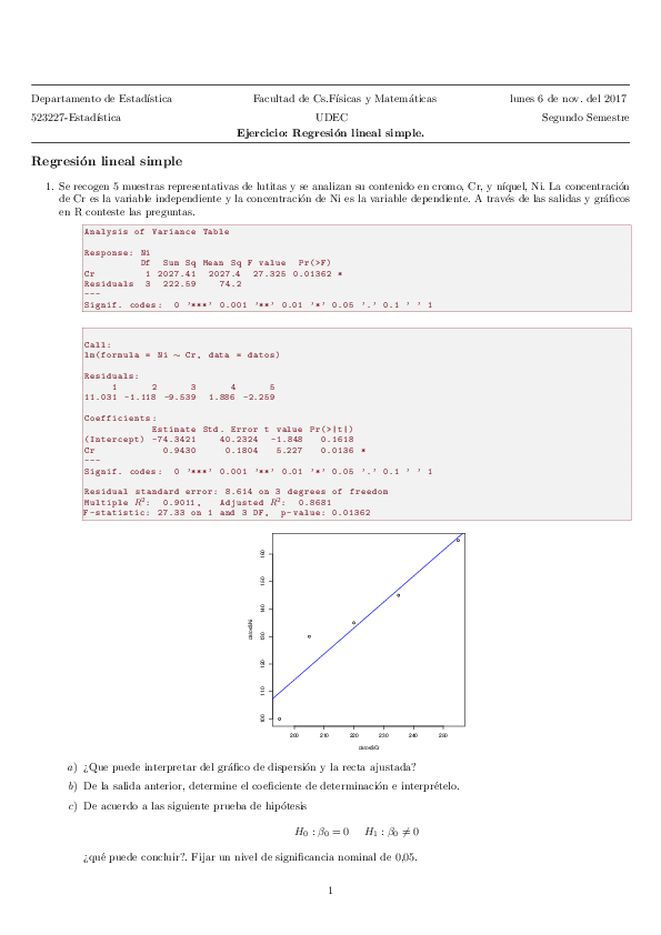 (PDF) Regresión lineal simple