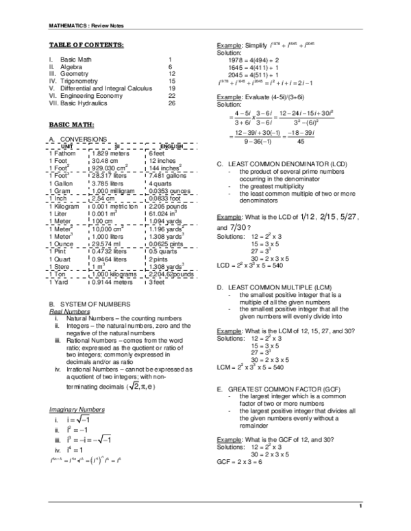 Algebra Review Sheet Pdf