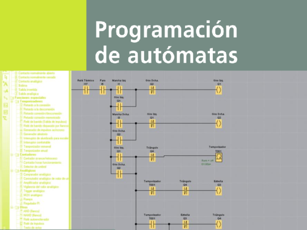 (PDF) Programacion Ladder