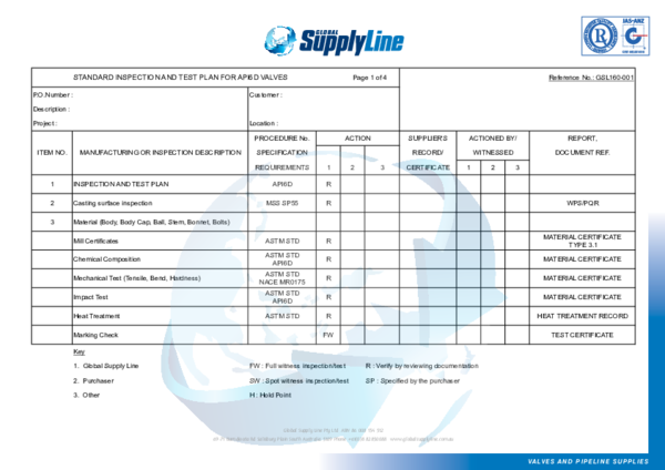 (PDF) STANDARD INSPECTION AND TEST PLAN FOR API6D VALVES