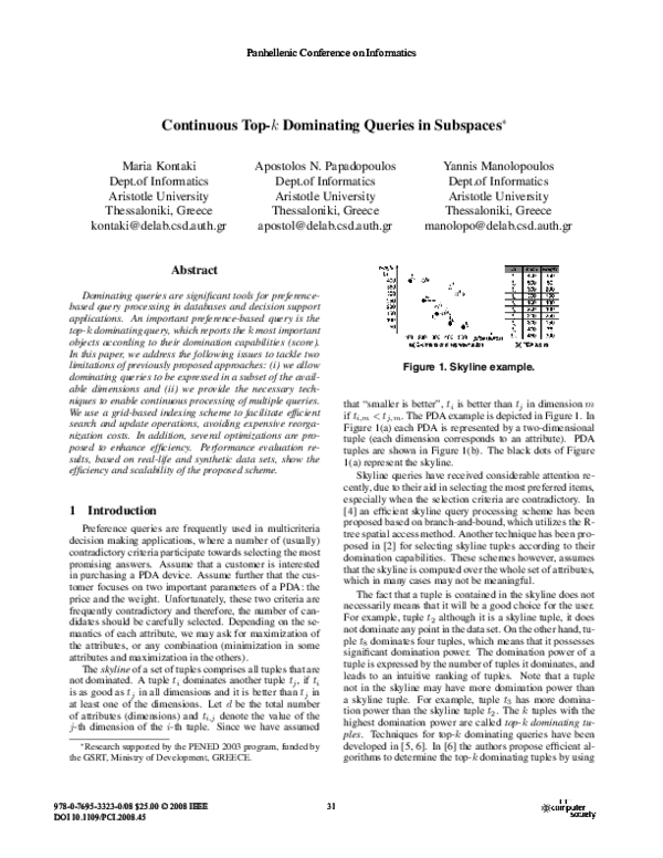 Pdf Continuous Top K Dominating Queries In Subspaces