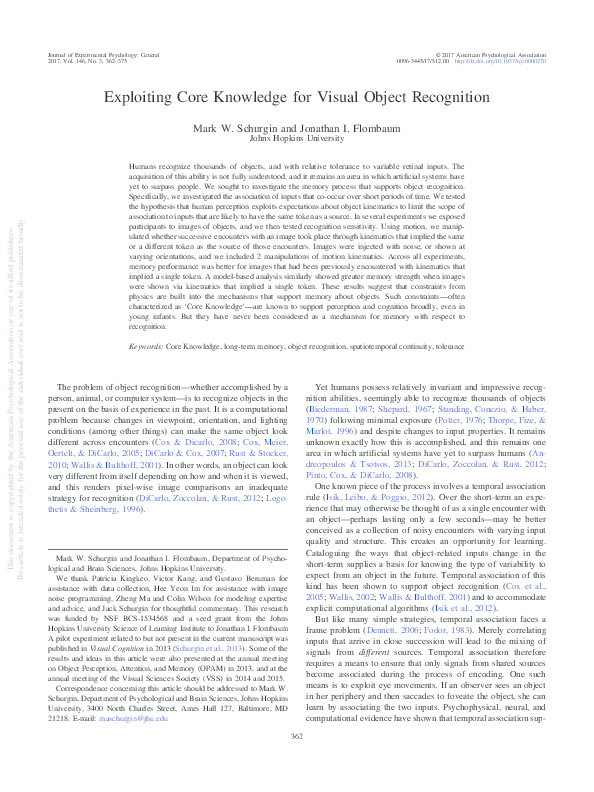 Pdf Exploiting Core Knowledge For Visual Object Recognition