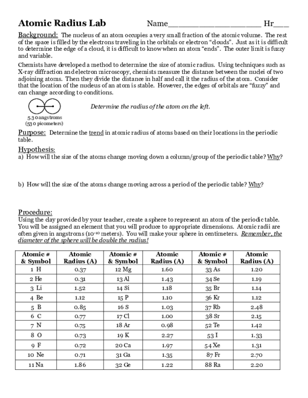 Atomic Radius In Angstroms