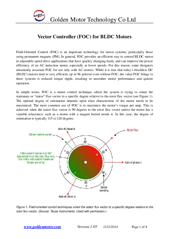 (PDF) Vector Controller (FOC) for BLDC Motors