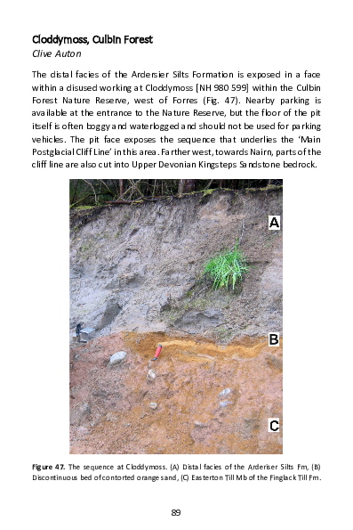 (PDF) Cloddymoss, Culbin Forest