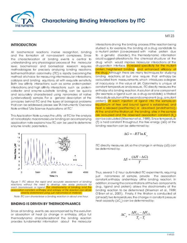 (PDF) Characterizing Binding Interactions by ITC