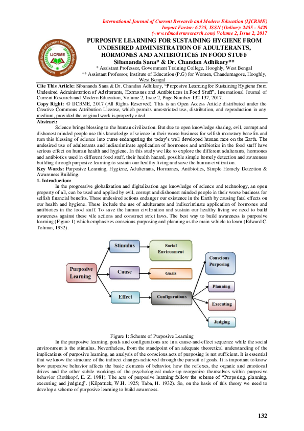 (PDF) PURPOSIVE LEARNING FOR SUSTAINING HYGIENE FROM UNDESIRED ...