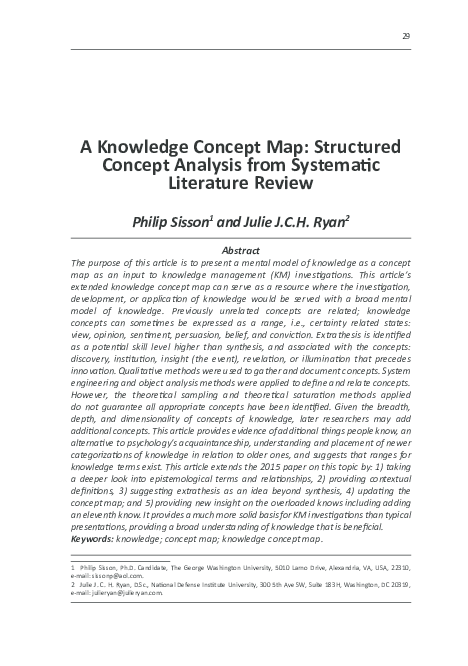 (PDF) A Knowledge Concept Map: Structured Concept Analysis from ...