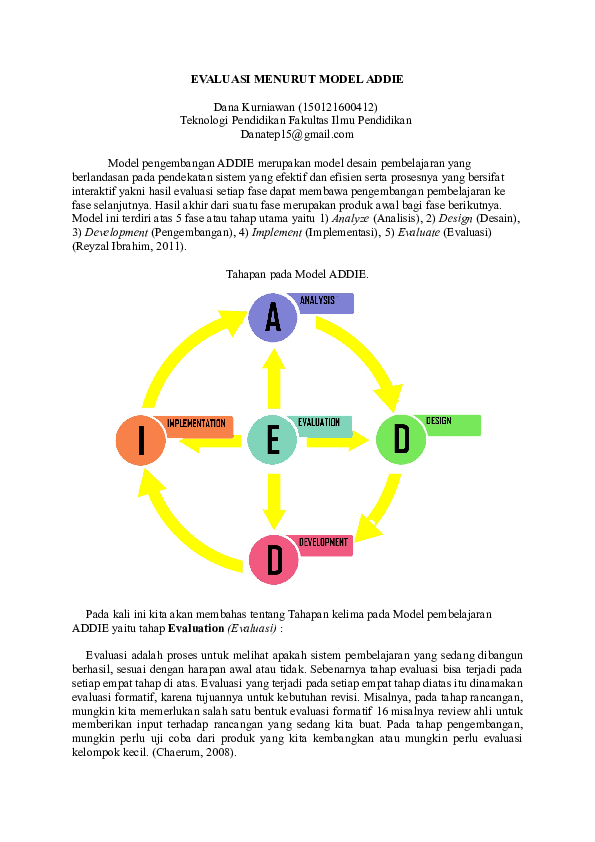(DOC) EVALUASI MENURUT MODEL ADDIE