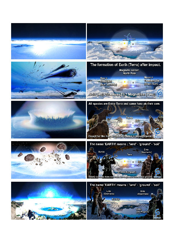 (PDF) Steps after impact