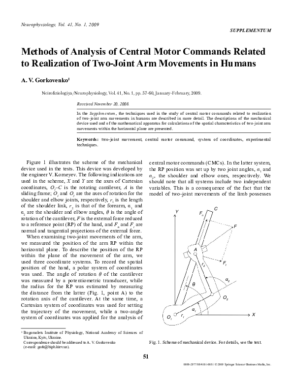 (PDF) Methods of Analysis of Central Motor Commands Related to ...