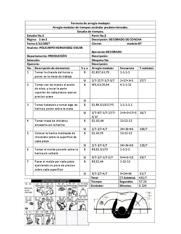 (DOC) Formato de Arreglo Modapts