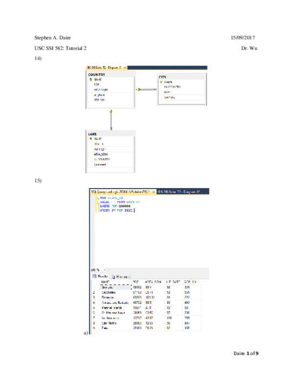 (DOC) Tutorial 2: MS SQL SERVER AND SQL QUERIES