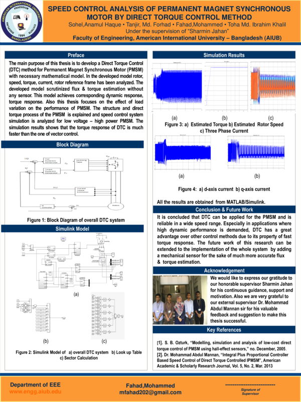 (PDF) SPEED CONTROL ANALYSIS OF PERMANENT MAGNET SYNCHRONOUS MOTOR BY ...
