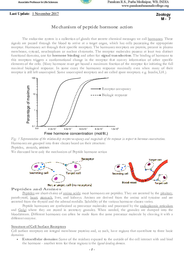 (PDF) Mechanism of peptide hormone action